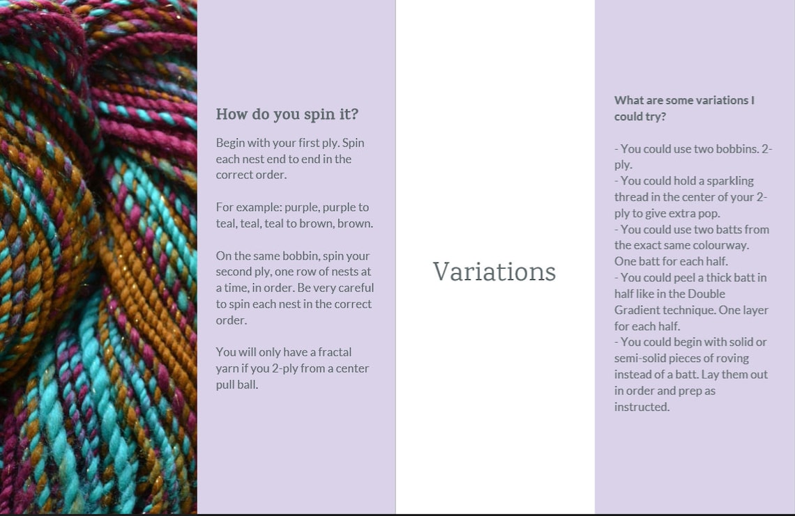 BATT Spinning Book Batt spinning Batt Tutorial Art Batts - Etsy