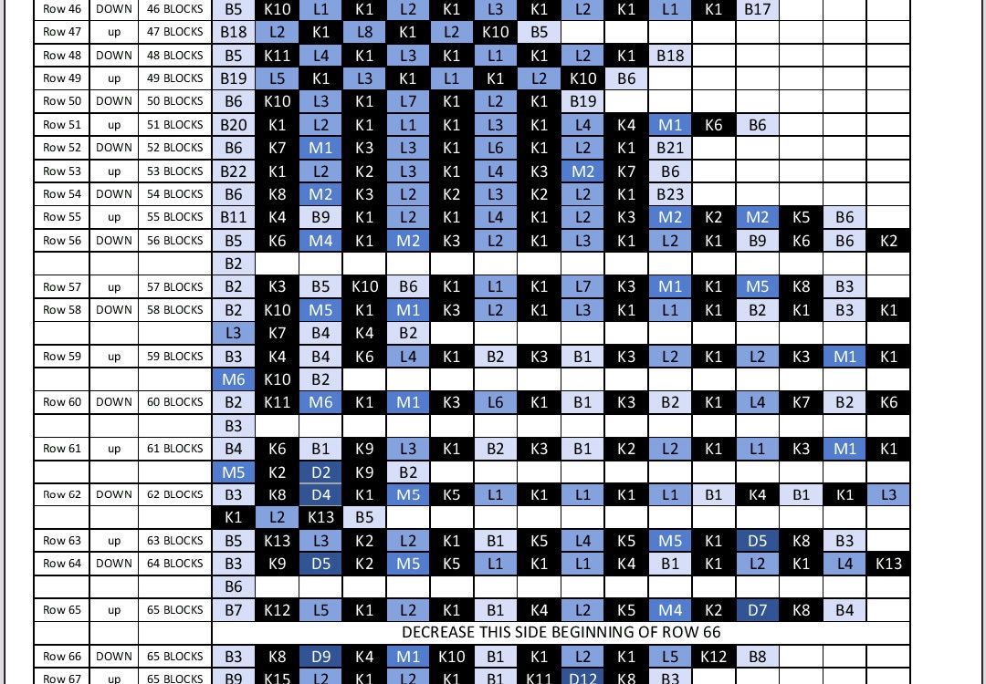 Hearts Small Throw C2c Crochet Graph Pattern With Row by Row | Etsy