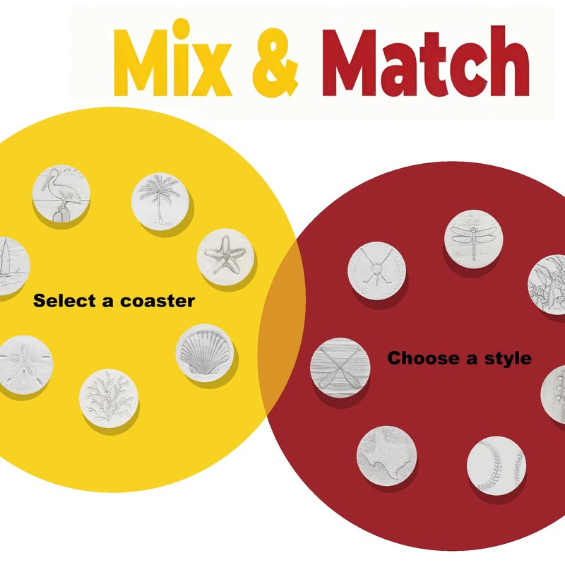 Clay Personalised Coaster - Etsy