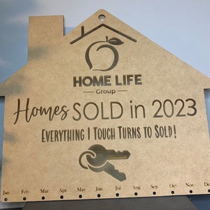 Houses ONLY for Homes Sold Sign - Etsy