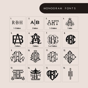 Monogrammed Desk Pad, Personalized Desk Cushion Pad, Monogram Initial ...