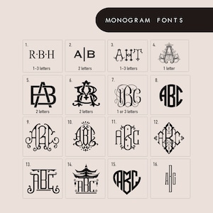 Monogrammed Desk Pad, Personalized Desk Cushion Pad, Monogram Initial Desk Blotter Mat, Mouse ...