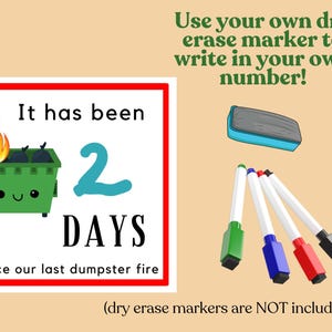 Dumpster Fire Countdown Sticker, It's Fine, I'm Fine, Everything's Fine ...