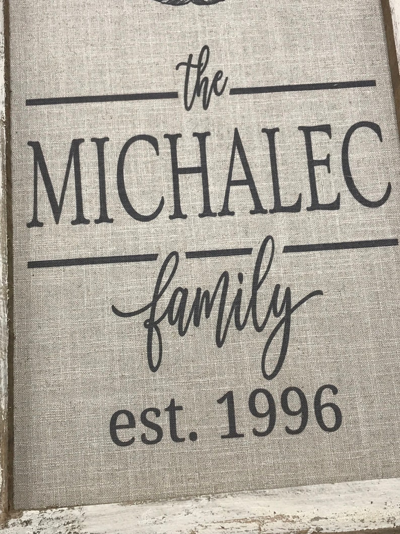 Last Name Wall Art 16 X 36 Window Frame Wall | Etsy