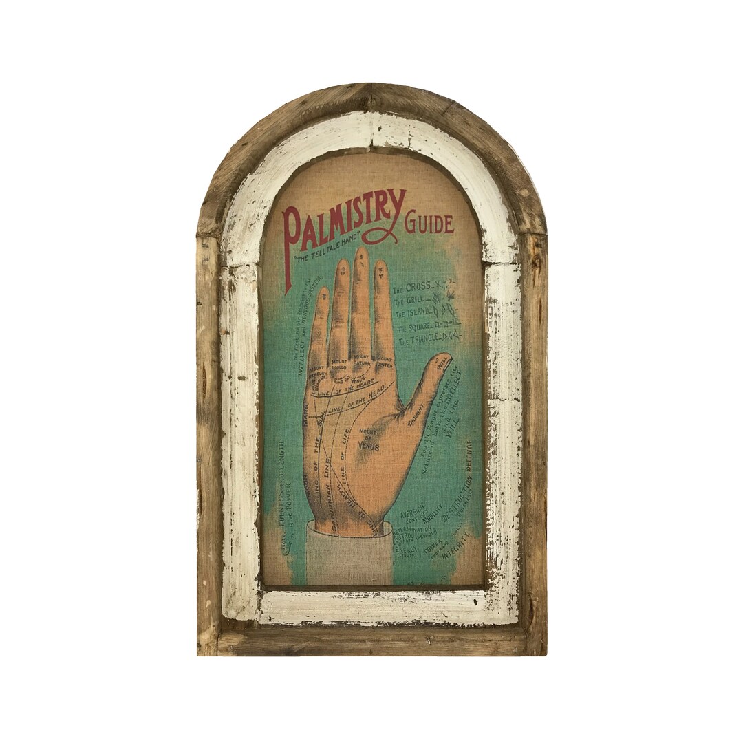 Palmistry Wall Art | 14