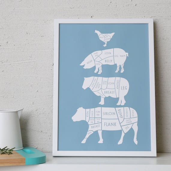 Boucher Print tableau boucher diagramme de boucher | Etsy