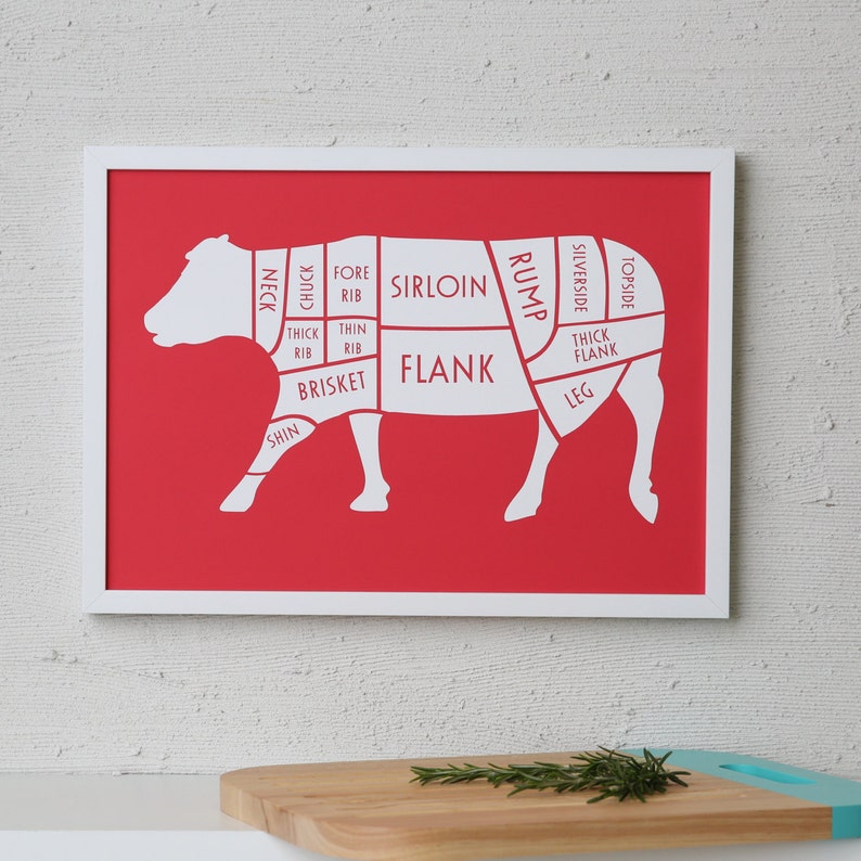 A3 Butcher Poster Butcher Diagram Cow Picture Cow Print - Etsy UK