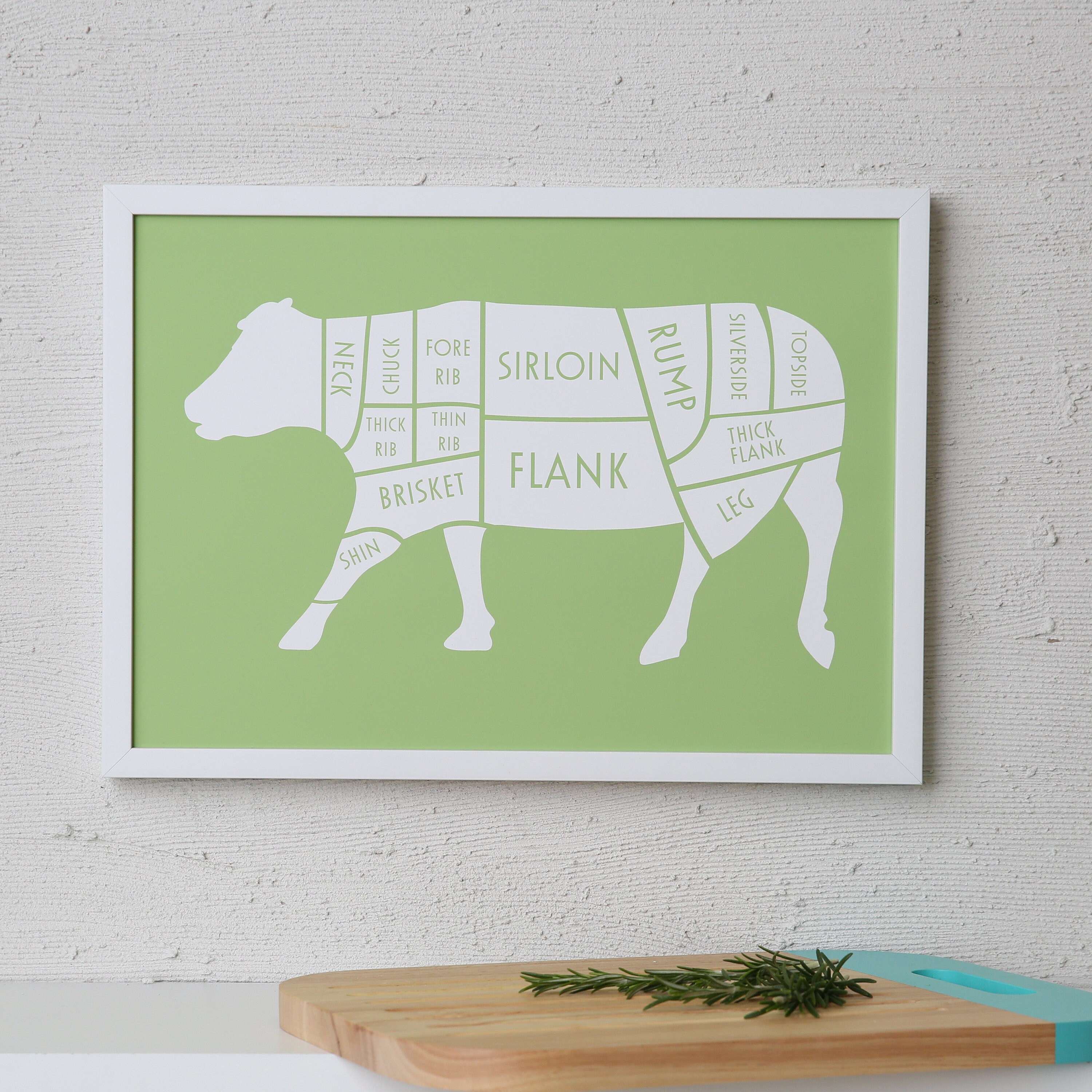 A3 Butcher Poster Butcher Diagram Cow Picture Cow Print | Etsy