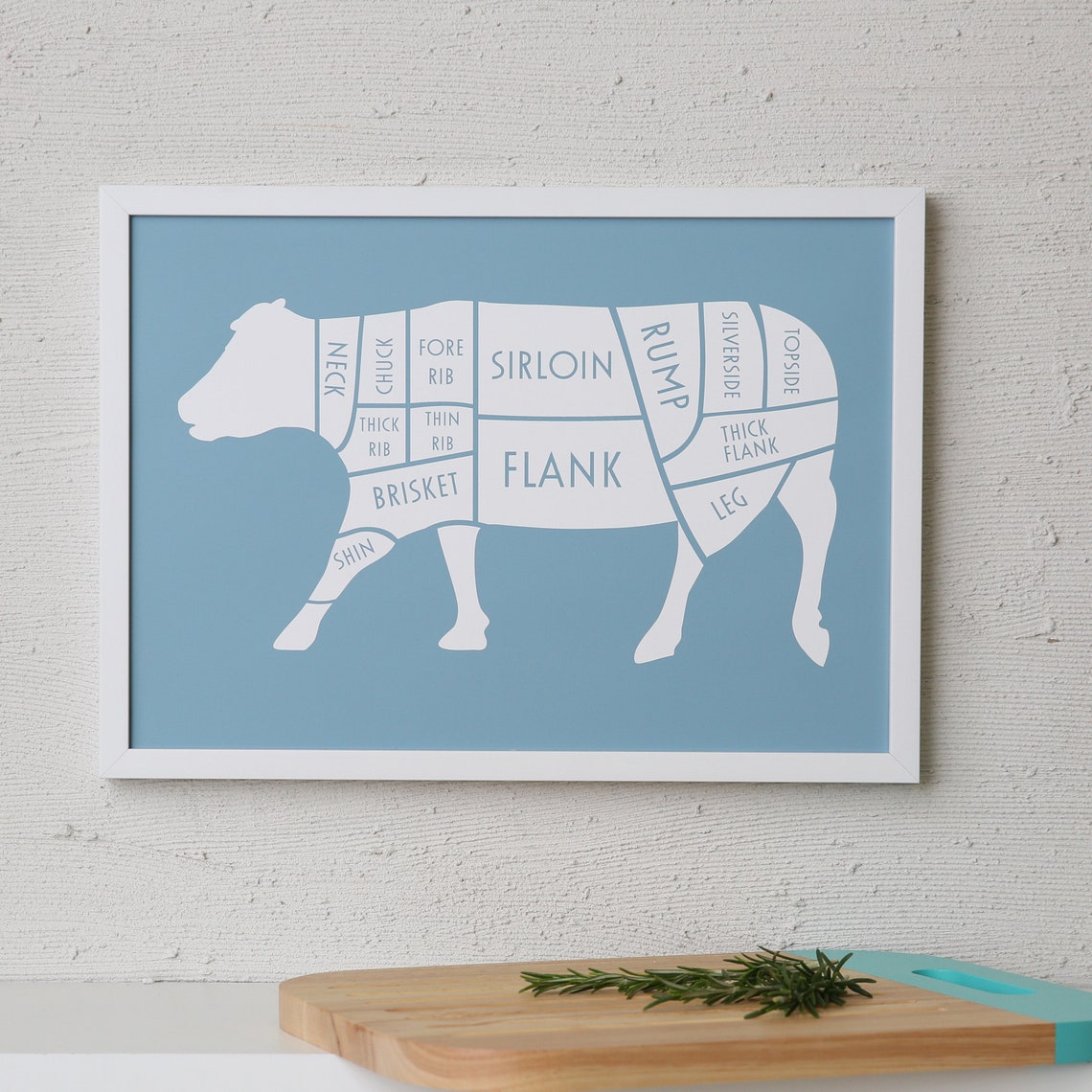 A3 Butcher Poster Butcher Diagram Cow Picture Cow Print | Etsy