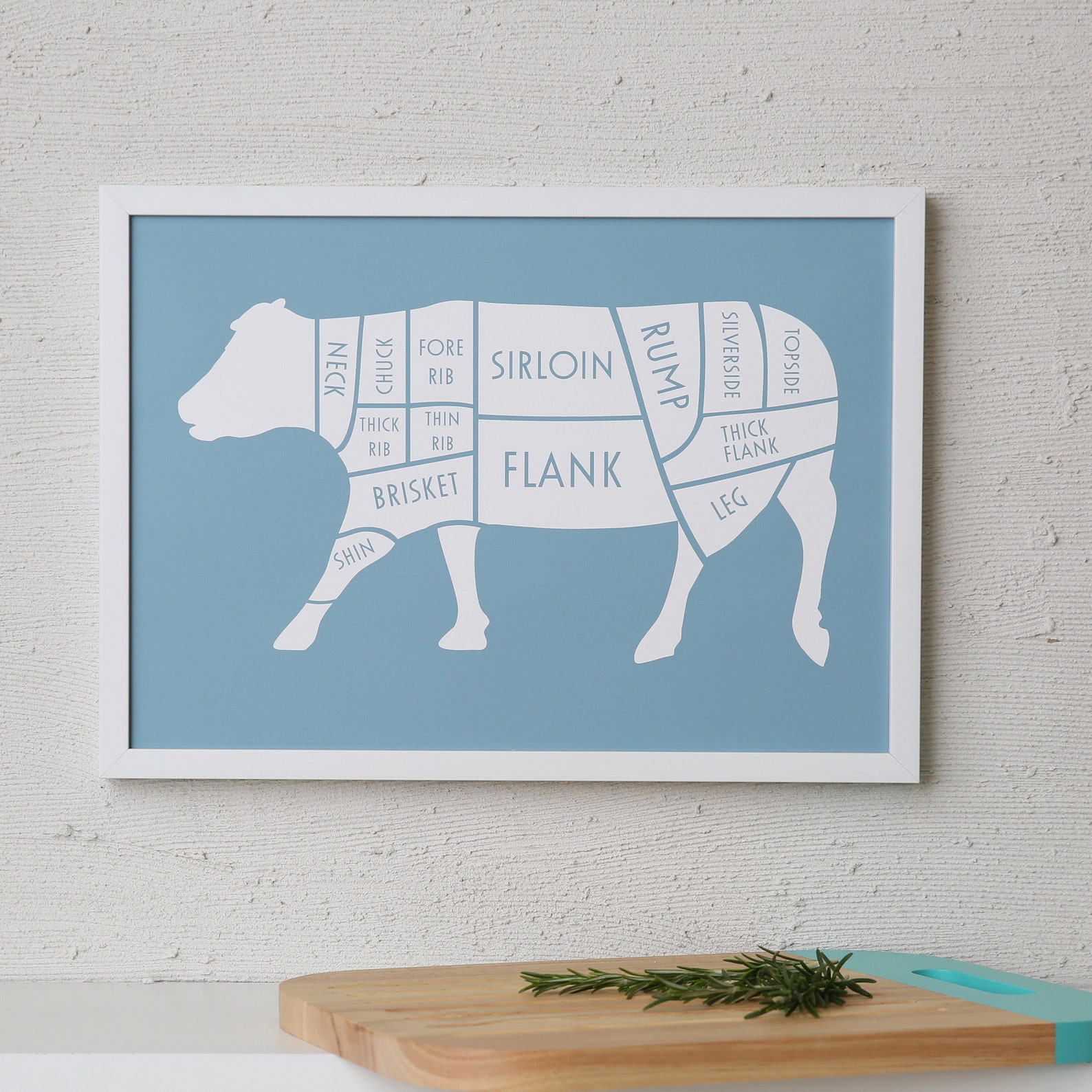 A3 Butcher Poster Butcher Diagram Cow Picture Cow Print - Etsy