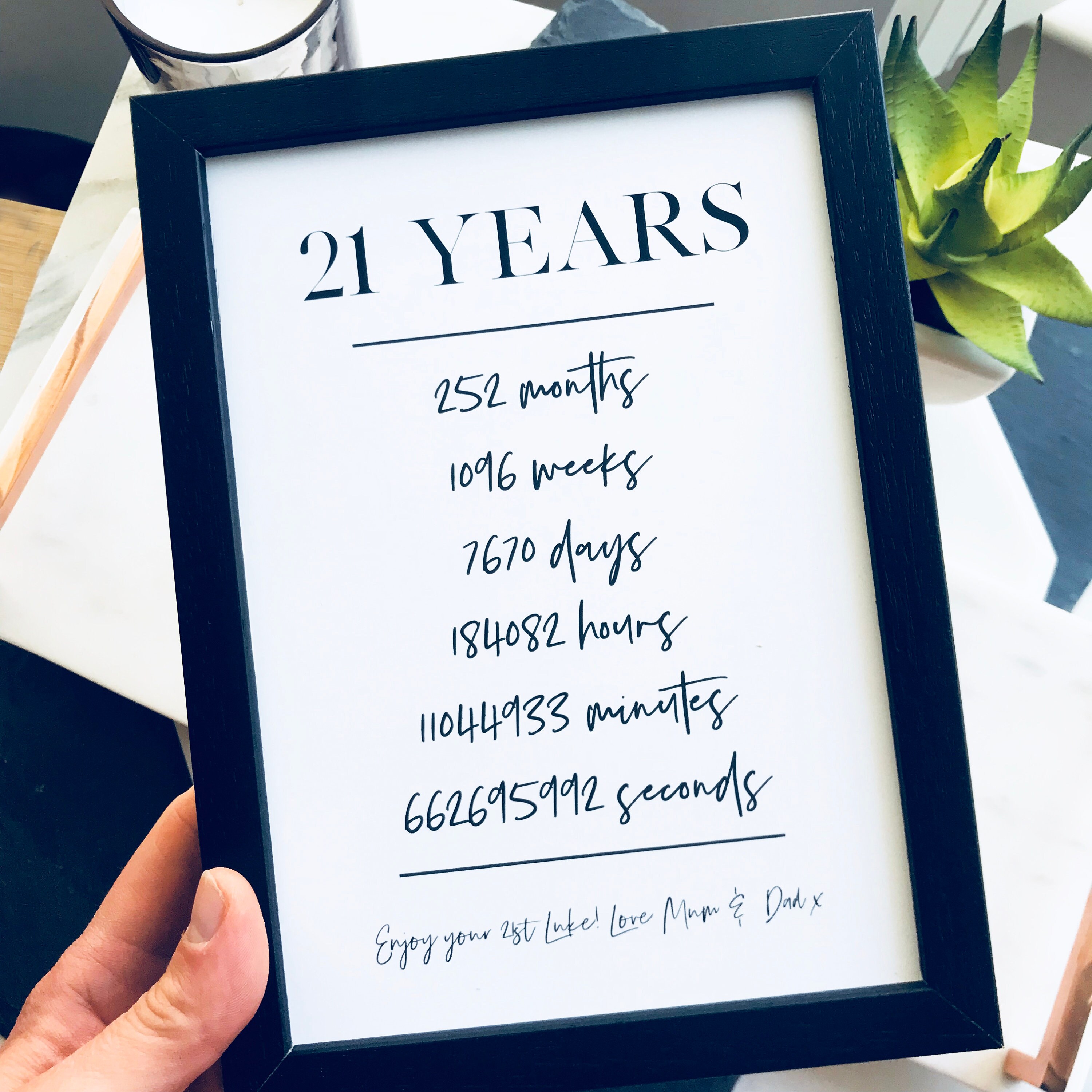 Custom Birthday Milestone Print Birthday Gift Birthday | Etsy