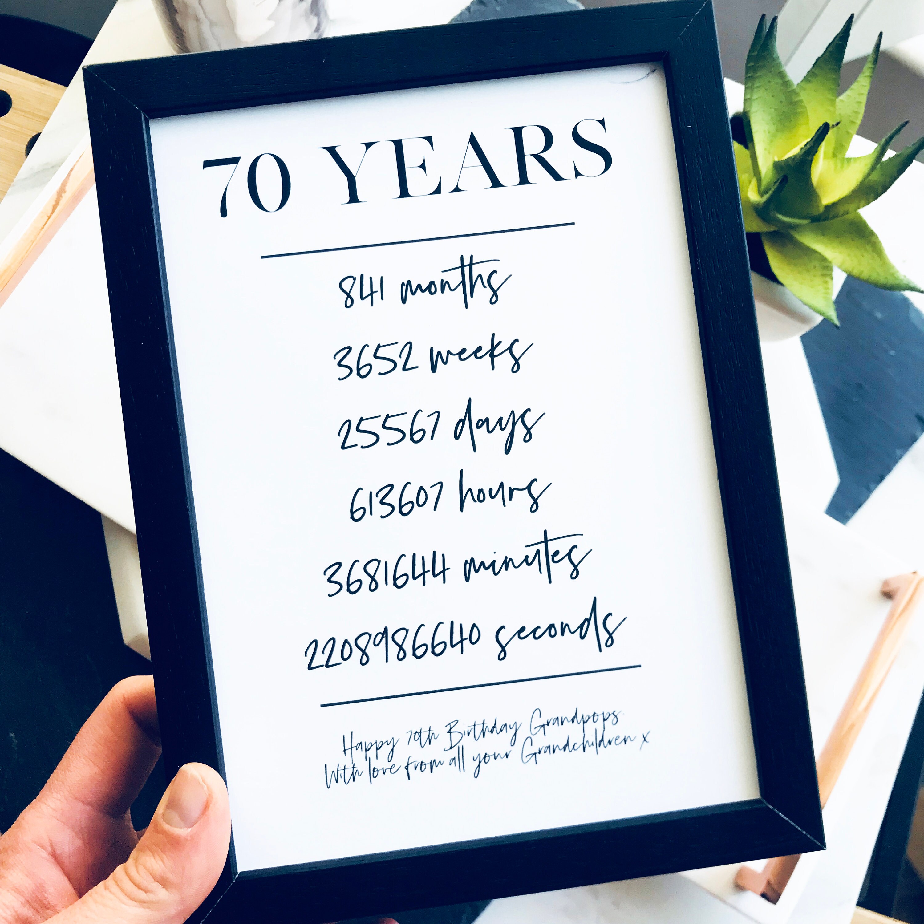 Custom Birthday Milestone Print Birthday Gift Birthday | Etsy
