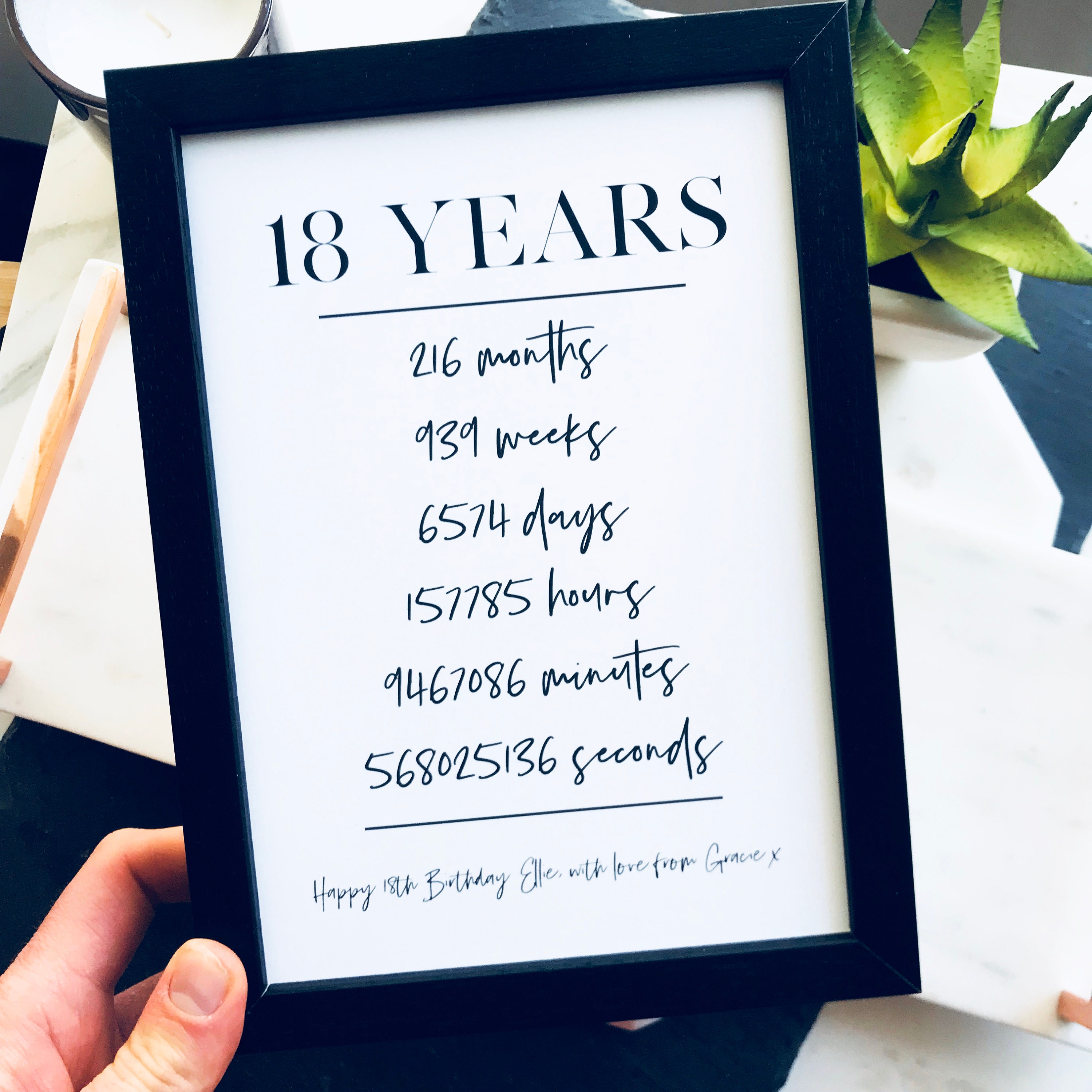 Custom Birthday Milestone Print Birthday Gift Birthday | Etsy