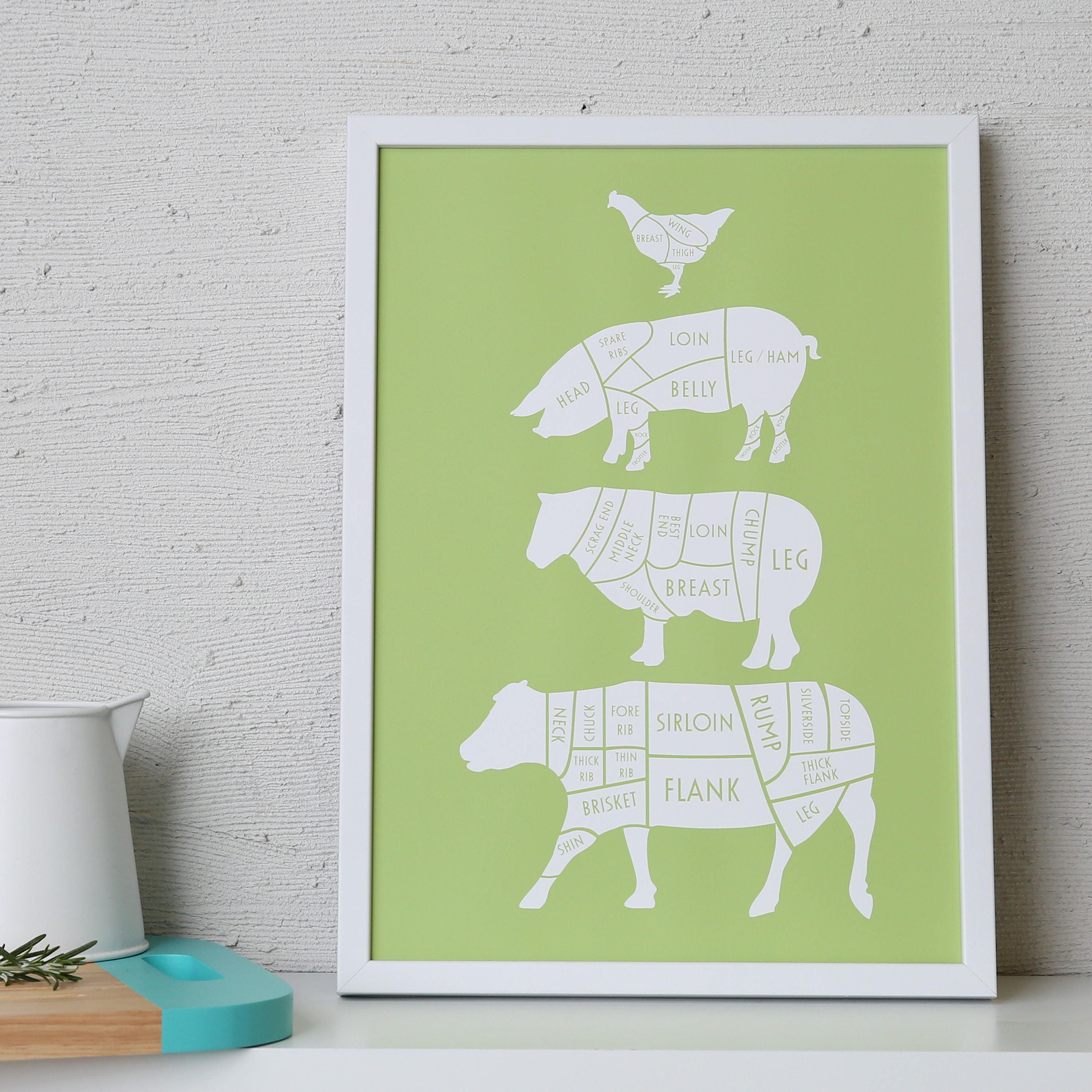 Butcher Print butcher chart butcher diagram gift for him | Etsy