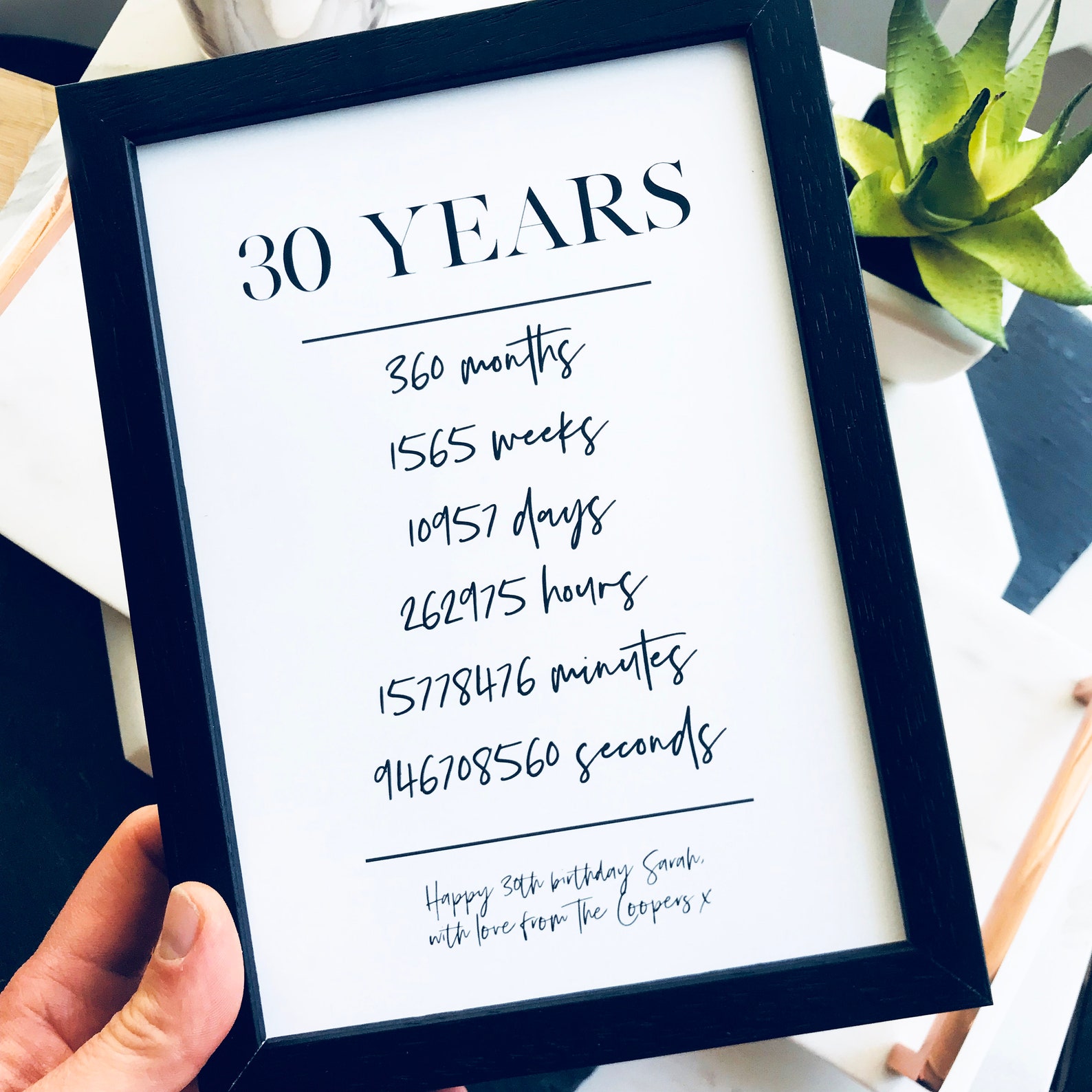 Custom Birthday Milestone Print Birthday Gift Birthday | Etsy