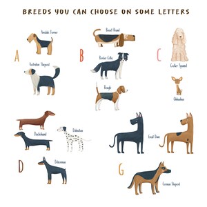 Printable Set ABC and Numbers Dogs Breeds, Dogs Alphabet for a Dog ...