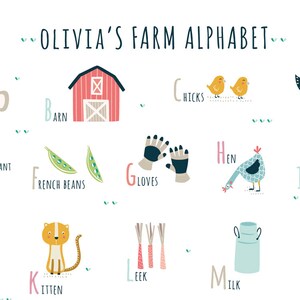 Personalized Farm Alphabet, Printable Animal Farm Alphabet, Alphabet ...