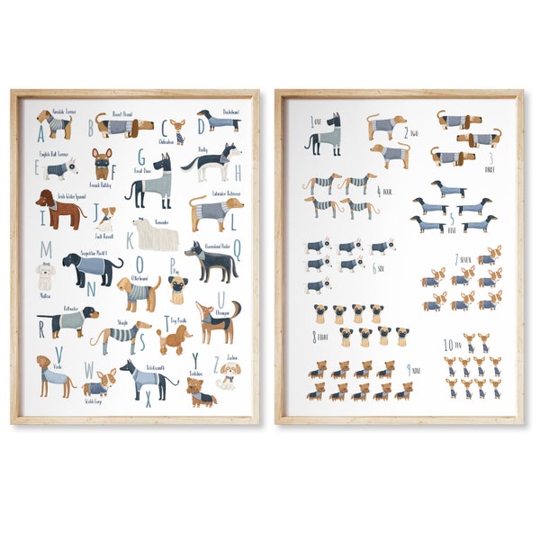 Dog Breeds Poster - Etsy