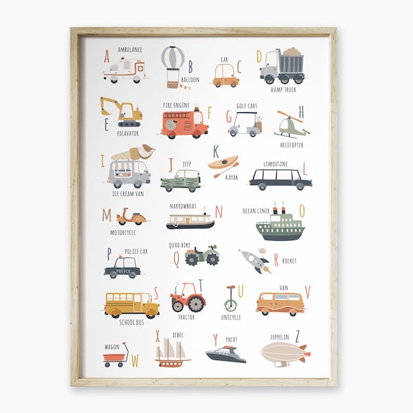 Transportation Alphabet - Etsy