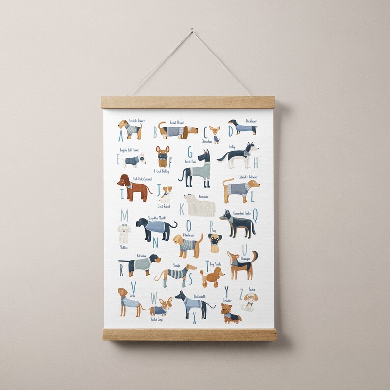 Dog Breeds Alphabet Poster, A-Z Blue Art Print - Etsy Australia