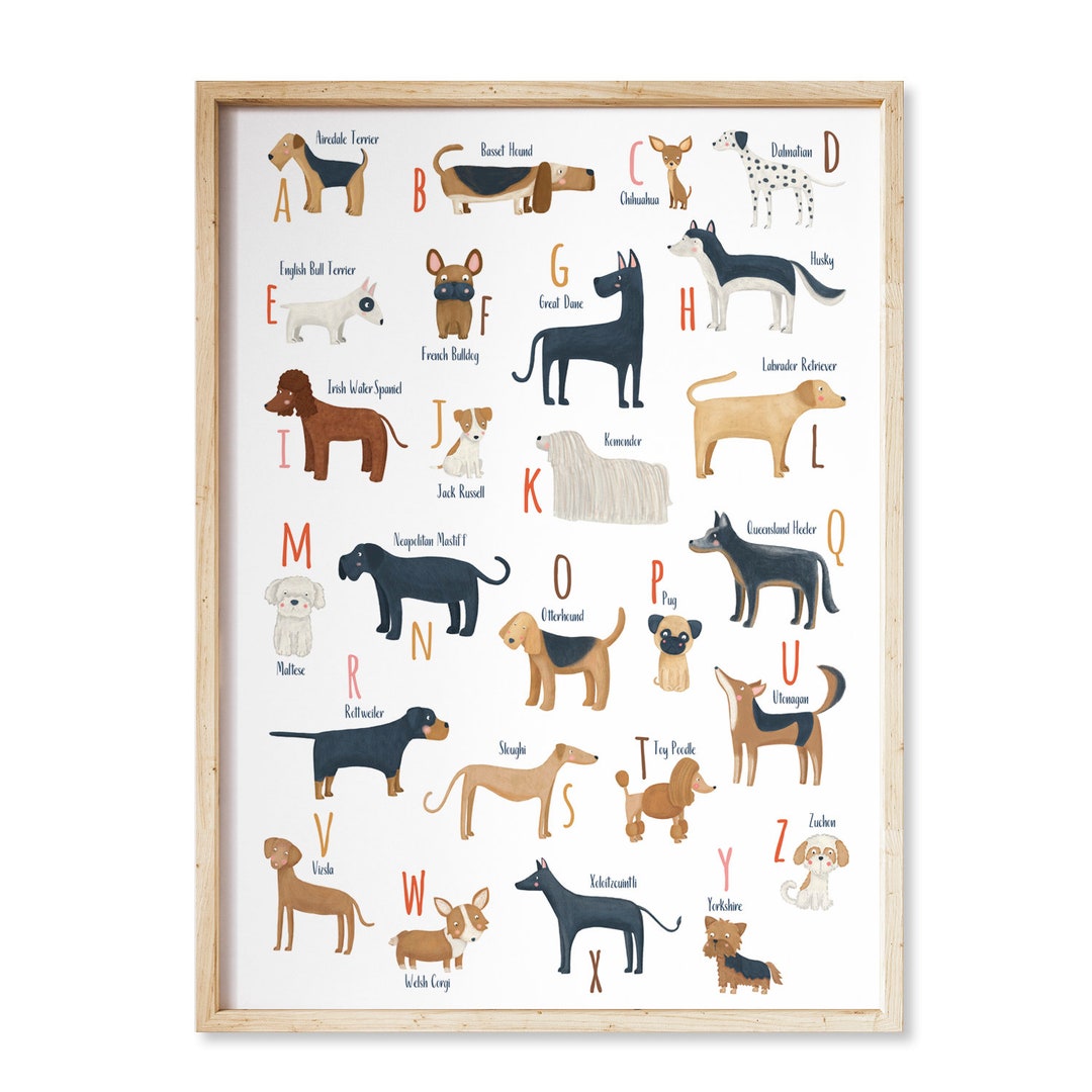 Dogs Alphabet Poster, Breeds ABC Wall Art - Etsy Canada