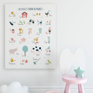 Personalized Farm Alphabet, Printable Animal Farm Alphabet, Alphabet ...