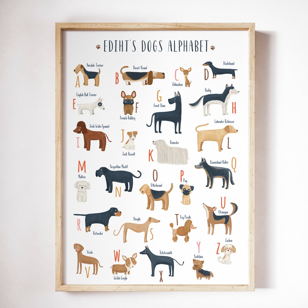 Custom Printable Dogs Alphabet for Dog Lovers, Personalized Dog ...