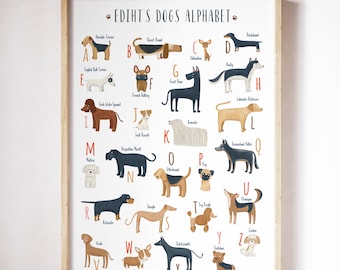 Alphabet Dog Poster Sarah Hiers Design Dog Poster Dog Alphabet Poster ...
