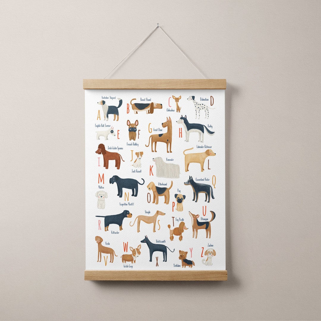 Dogs Alphabet Printable for Dogs Lovers, Dalmatian, Maltese, ABC Dogs ...