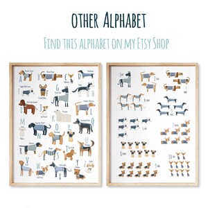 Printable Set ABC and Numbers Dogs Breeds, Dogs Alphabet for a Dog ...