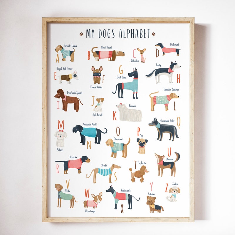 Dog Breeds Poster - Etsy