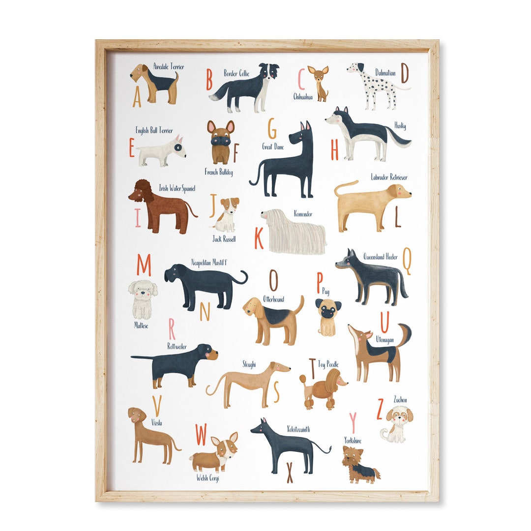 Dog Alphabet Print, Alphabet for Dog Lovers, Border Collie, Dalmata ...