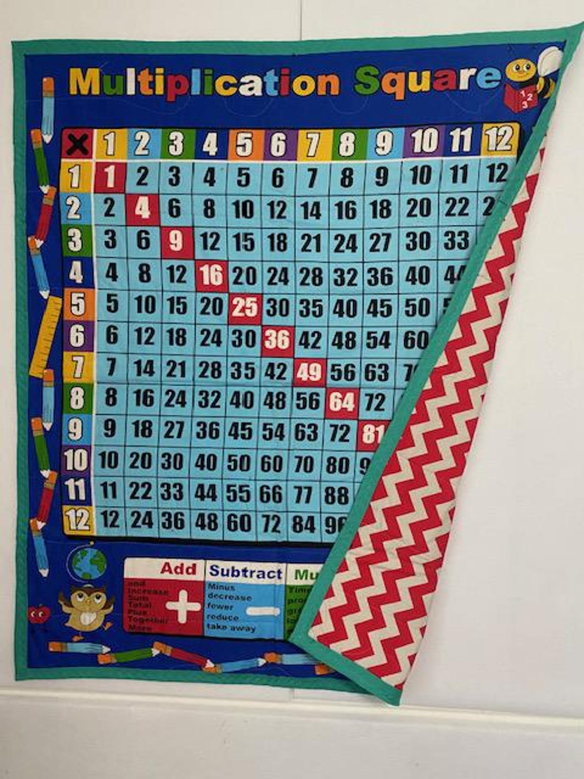 Multiplication Table Teaching Panel - Etsy