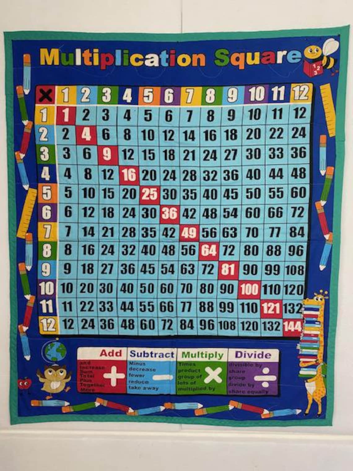 Multiplication Table Teaching Panel - Etsy