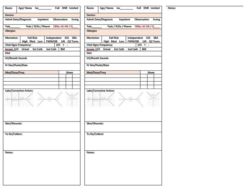 Nursing Report Sheet: Medsurg Brain, 5 Patient, Trifold (digital ...
