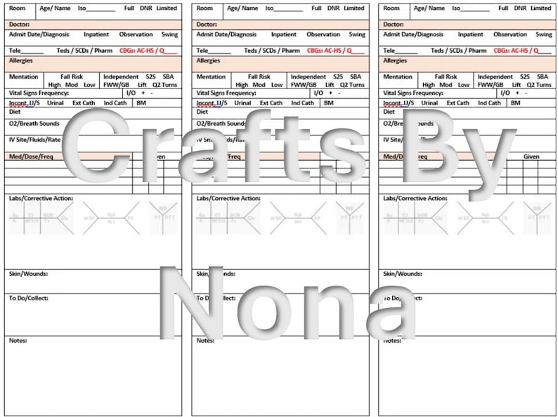 Nursing Report Sheet: Medsurg Brain, 5 Patient, Trifold (digital ...