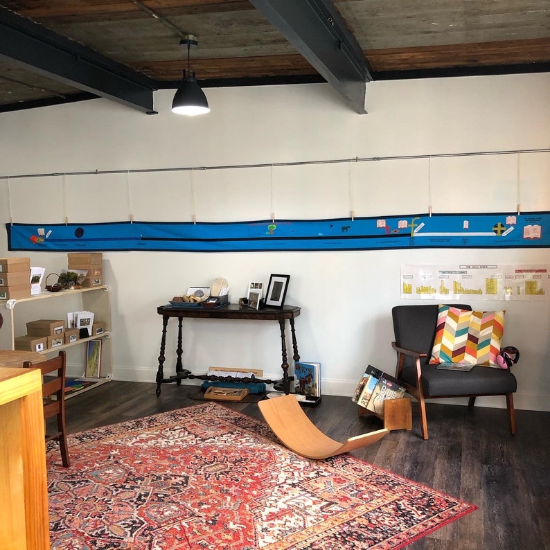 The Blue Unity Strip (control and Mute) - Etsy