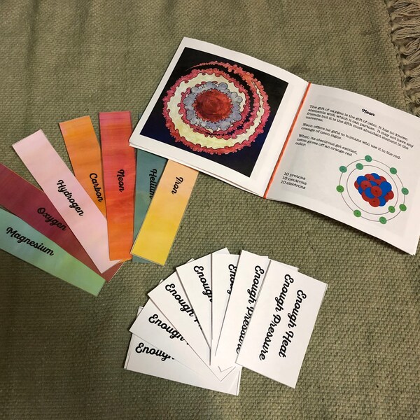 Ancient Greek Mythology Guess Who Cards classic Edition - Etsy Canada