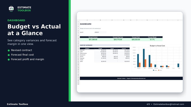 Contractor Job Costing Spreadsheet Excel : Budget Vs Actual Cost ...