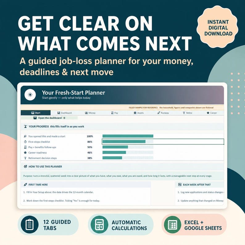 Job Loss Layoff Planner, Severance & Budget Tracker (excel/google ...