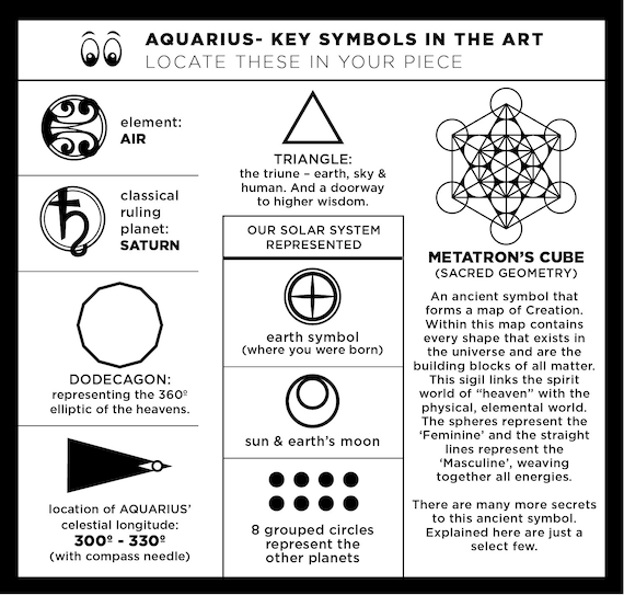 Ancient Aquarius Symbols