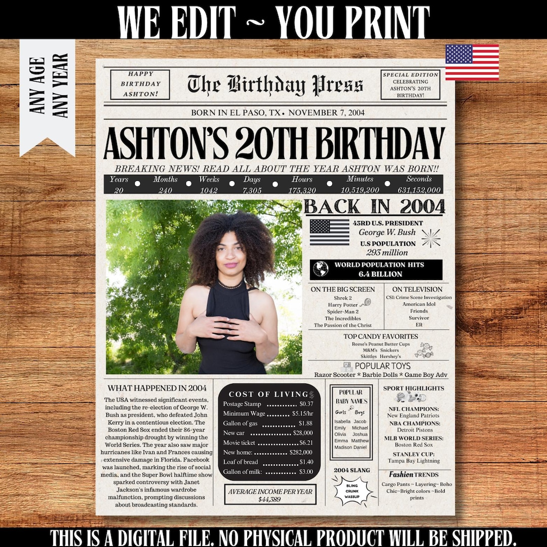 Birthday Newspaper Poster, Back in 2004, Birthday Decorations, Birthday ...