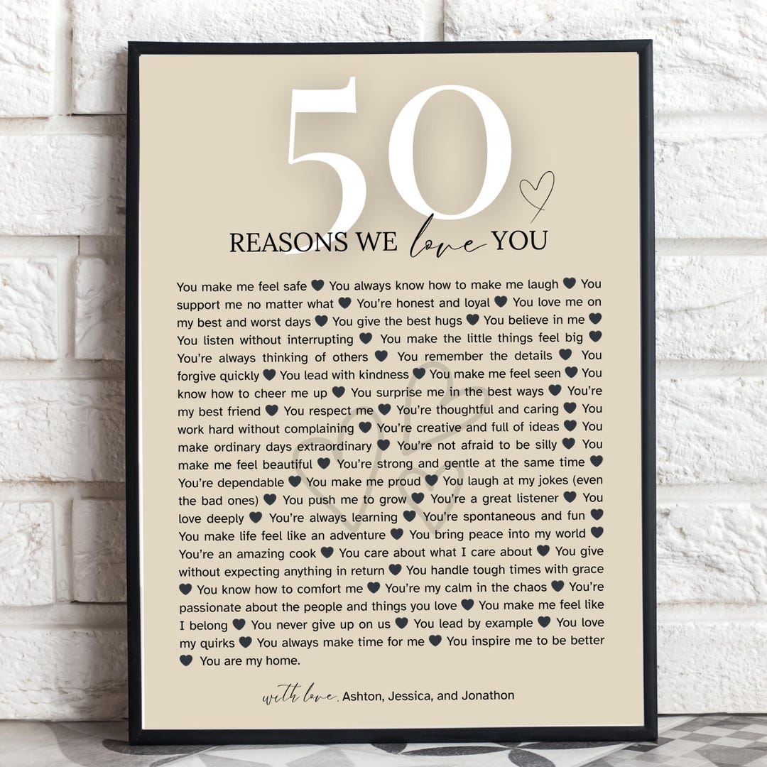 50 Reasons We Love You Poster: Personalized Birthday Gift (digital ...