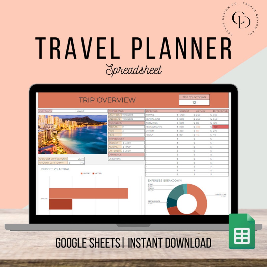Travel Planner Printable, Travel Planner Template, Travel Planner ...