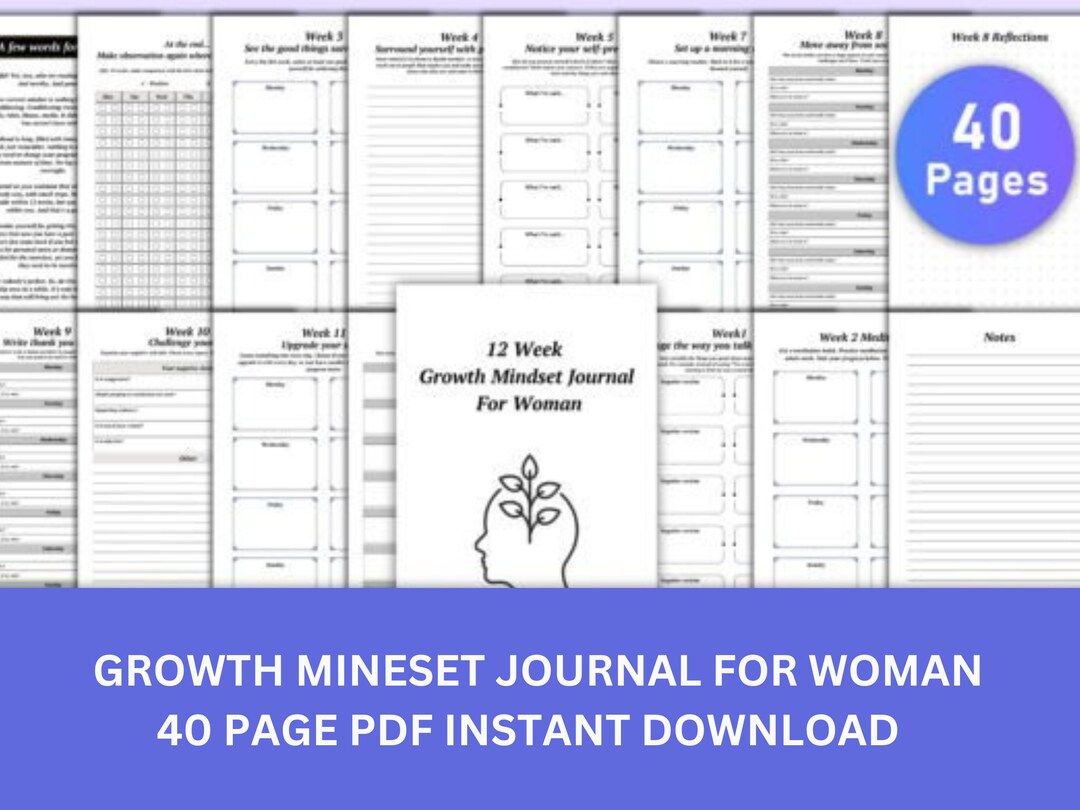 Growth Mindset Planner Printable Mindset Journal Mindset Reset Workbook ...