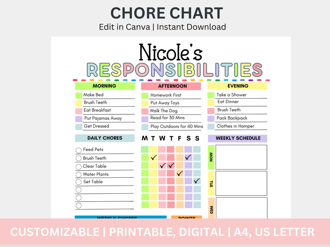 Editable Responsibility Chore Chart for Kids Daily Weekly Schedule ...
