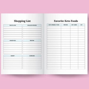 Editable Food Journal Printable Digital Food Diary Daily Food Journal ...