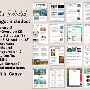 Editable Hawaii Travel Itinerary Template Hawaii Trip Printable Planner ...