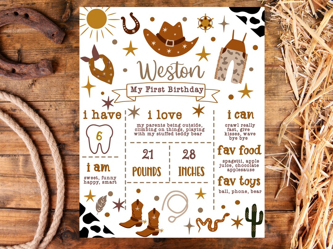 Cowboy First Birthday Chalkboard Sign My First Rodeo Milestone Birthday ...