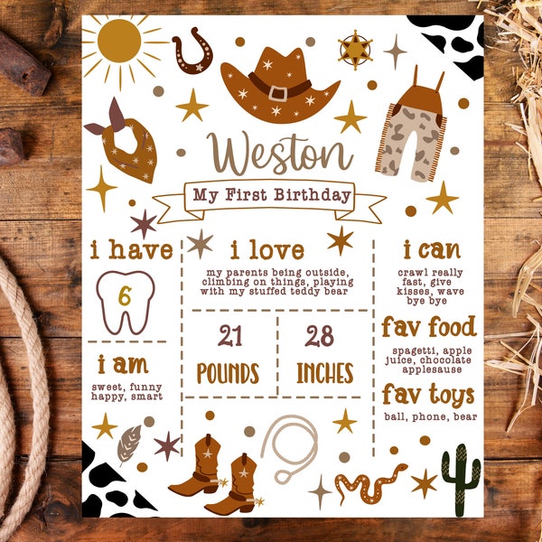 Vintage Rodeo Poster - Etsy